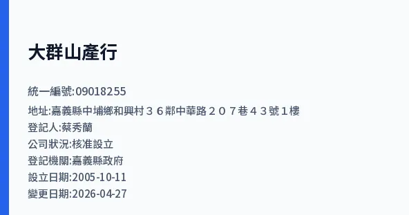 大群山產行的照片-統編 09018255(嘉義縣) 公司登記資料與營業項目詳細圖表
