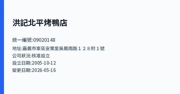 洪記北平烤鴨店的照片-統編 09020148(嘉義市) 公司登記資料與營業項目詳細圖表