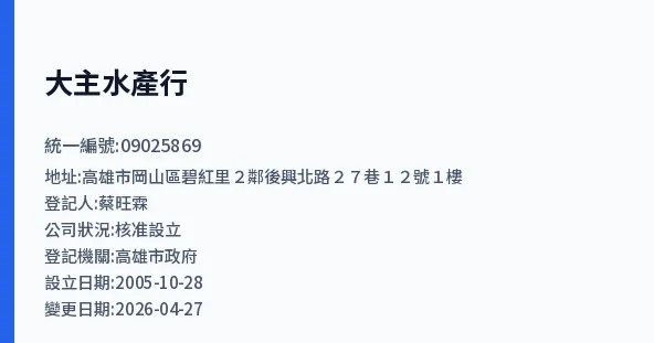 大主水產行的照片-統編 09025869(高雄市) 公司登記資料與營業項目詳細圖表