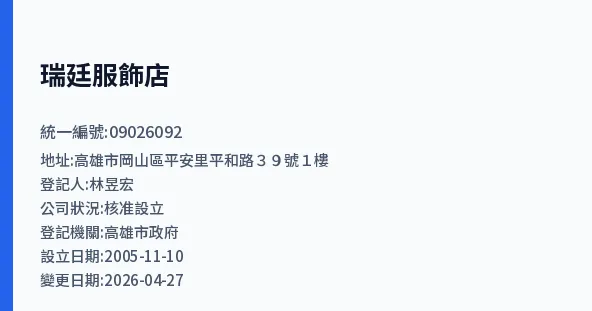 瑞廷服飾店的照片-統編 09026092(高雄市) 公司登記資料與營業項目詳細圖表