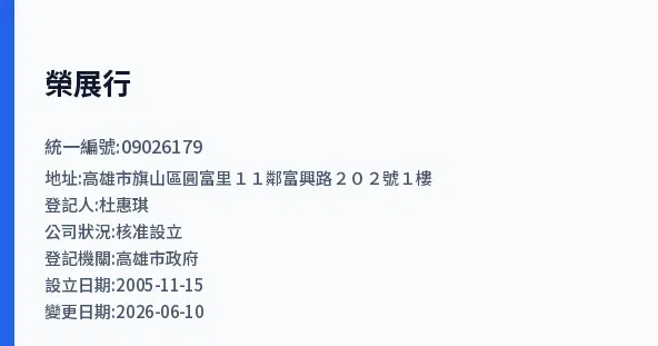 榮展行的照片-統編 09026179(高雄市) 公司登記資料與營業項目詳細圖表