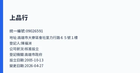 上品行的照片-統編 09026591(高雄市) 公司登記資料與營業項目詳細圖表