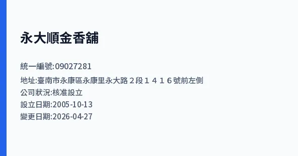 永大順金香舖的照片-統編 09027281(臺南市) 公司登記資料與營業項目詳細圖表