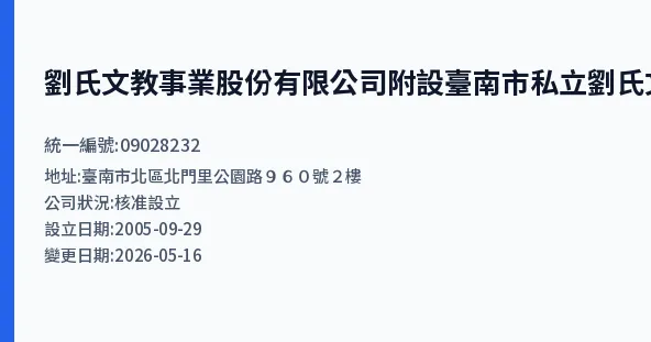 劉氏文教事業股份有限公司附設臺南市私立劉氏文理短期補習班的照片-統編 09028232(臺南市) 公司登記資料與營業項目詳細圖表