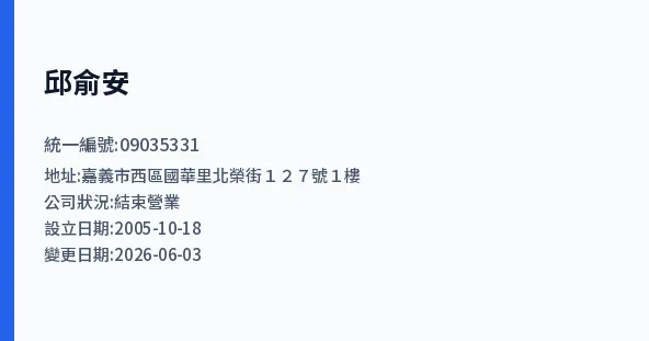 邱俞安的照片-統編 09035331(嘉義市) 公司登記資料與營業項目詳細圖表