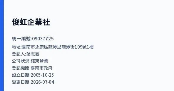 俊虹企業社的照片-統編 09037725(臺南市) 公司登記資料與營業項目詳細圖表
