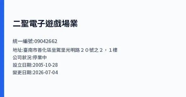 二聖電子遊戲場業的照片-統編 09042662(臺南市) 公司登記資料與營業項目詳細圖表