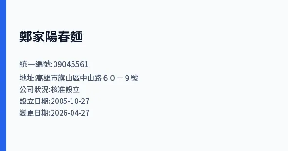 鄭家陽春麵的照片-統編 09045561(高雄市) 公司登記資料與營業項目詳細圖表