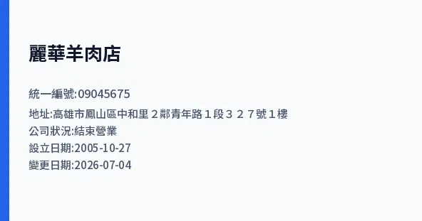 麗華羊肉店的照片-統編 09045675(高雄市) 公司登記資料與營業項目詳細圖表