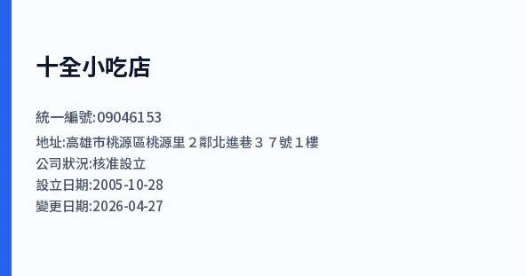 十全小吃店的照片-統編 09046153(高雄市) 公司登記資料與營業項目詳細圖表