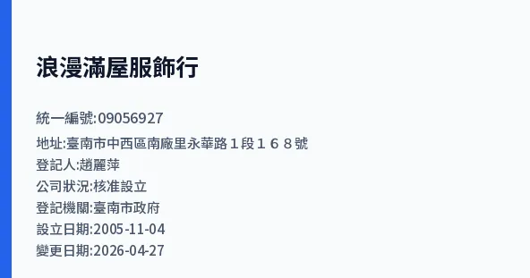 浪漫滿屋服飾行的照片-統編 09056927(臺南市) 公司登記資料與營業項目詳細圖表