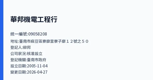 華邦機電工程行的照片-統編 09058208(臺南市) 公司登記資料與營業項目詳細圖表