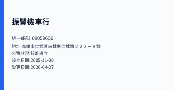 振豐機車行的照片-統編 09059656(高雄市) 公司登記資料與營業項目詳細圖表