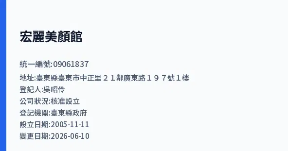 宏麗美顏館的照片-統編 09061837(臺東縣) 公司登記資料與營業項目詳細圖表