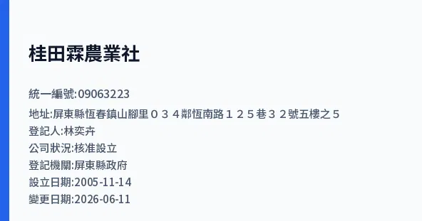 桂田霖農業社的照片-統編 09063223(屏東縣) 公司登記資料與營業項目詳細圖表
