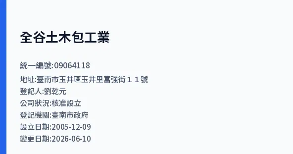 全谷土木包工業的照片-統編 09064118(臺南市) 公司登記資料與營業項目詳細圖表