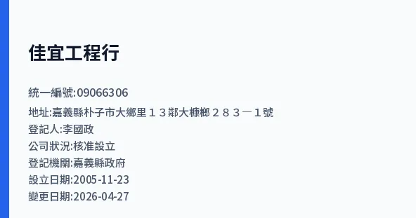 佳宜工程行的照片-統編 09066306(嘉義縣) 公司登記資料與營業項目詳細圖表
