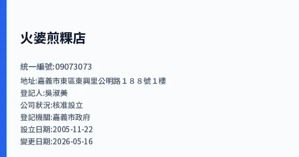 火婆煎粿店的照片-統編 09073073(嘉義市) 公司登記資料與營業項目詳細圖表
