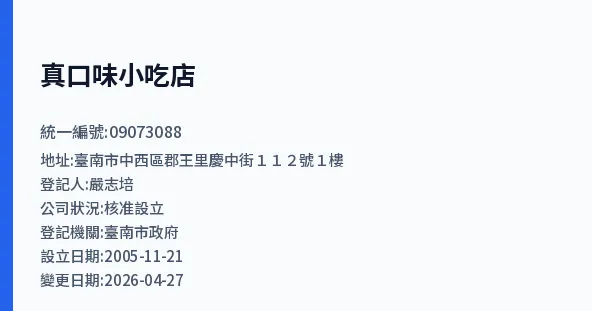 真口味小吃店的照片-統編 09073088(臺南市) 公司登記資料與營業項目詳細圖表