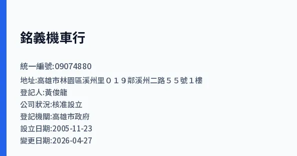 銘義機車行的照片-統編 09074880(高雄市) 公司登記資料與營業項目詳細圖表