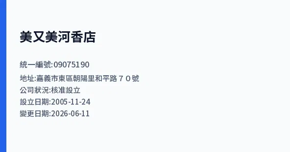 美又美河香店的照片-統編 09075190(嘉義市) 公司登記資料與營業項目詳細圖表