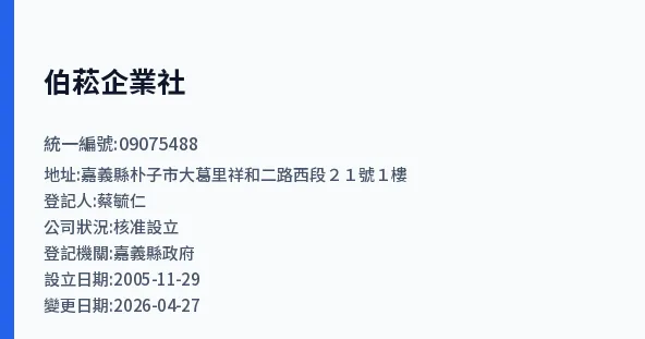 伯菘企業社的照片-統編 09075488(嘉義縣) 公司登記資料與營業項目詳細圖表
