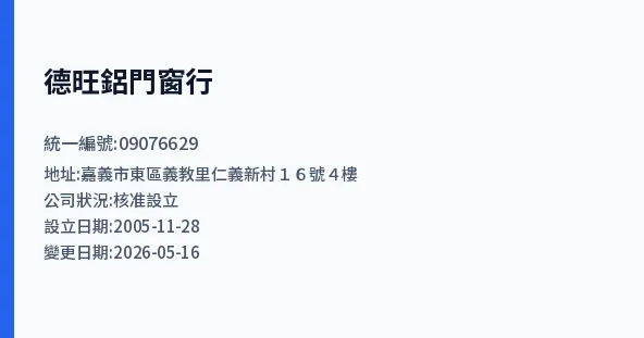 德旺鋁門窗行的照片-統編 09076629(嘉義市) 公司登記資料與營業項目詳細圖表