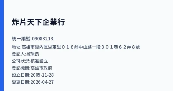 炸片天下企業行的照片-統編 09083213(高雄市) 公司登記資料與營業項目詳細圖表