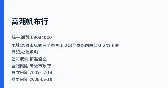 高苑帆布行的照片-統編 09084000(高雄市) 公司登記資料與營業項目詳細圖表