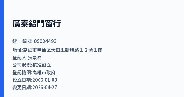 廣泰鋁門窗行的照片-統編 09084493(高雄市) 公司登記資料與營業項目詳細圖表