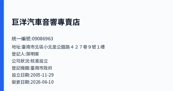 巨洋汽車音響專賣店的照片-統編 09086963(臺南市) 公司登記資料與營業項目詳細圖表