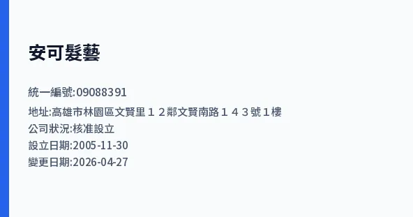 安可髮藝的照片-統編 09088391(高雄市) 公司登記資料與營業項目詳細圖表