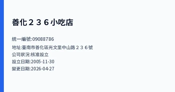 善化236小吃店的照片-統編 09088786(臺南市) 公司登記資料與營業項目詳細圖表