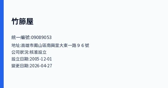 竹籐屋的照片-統編 09089053(高雄市) 公司登記資料與營業項目詳細圖表