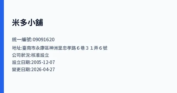 米多小舖的照片-統編 09091620(臺南市) 公司登記資料與營業項目詳細圖表