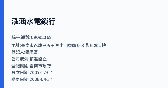 泓涵水電鎖行的照片-統編 09092368(臺南市) 公司登記資料與營業項目詳細圖表