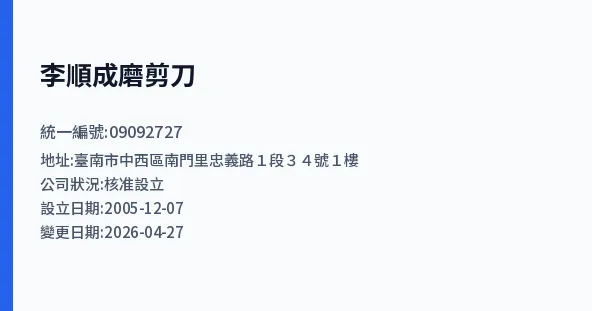 李順成磨剪刀的照片-統編 09092727(臺南市) 公司登記資料與營業項目詳細圖表