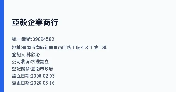 亞毅企業商行的照片-統編 09094582(臺南市) 公司登記資料與營業項目詳細圖表