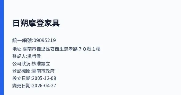 日朔摩登家具的照片-統編 09095219(臺南市) 公司登記資料與營業項目詳細圖表