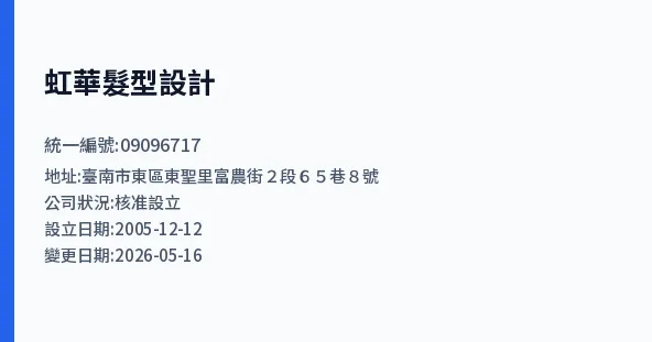 虹華髮型設計的照片-統編 09096717(臺南市) 公司登記資料與營業項目詳細圖表