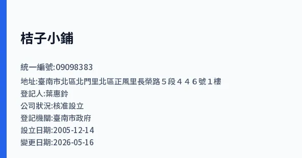 桔子小鋪的照片-統編 09098383(臺南市) 公司登記資料與營業項目詳細圖表