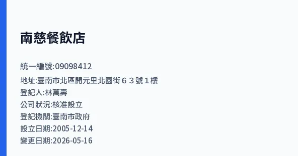 南慈餐飲店的照片-統編 09098412(臺南市) 公司登記資料與營業項目詳細圖表