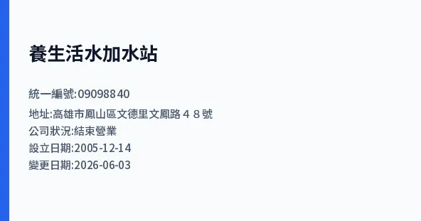 養生活水加水站的照片-統編 09098840(高雄市) 公司登記資料與營業項目詳細圖表