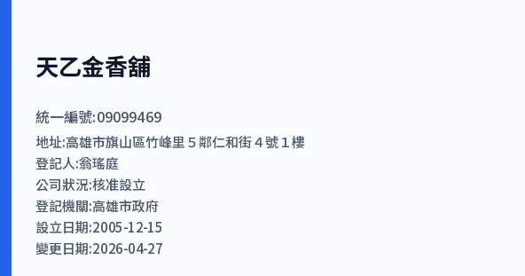 天乙金香舖的照片-統編 09099469(高雄市) 公司登記資料與營業項目詳細圖表