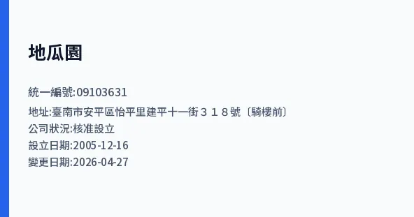 地瓜園的照片-統編 09103631(臺南市) 公司登記資料與營業項目詳細圖表
