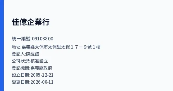 佳億企業行的照片-統編 09103800(嘉義縣) 公司登記資料與營業項目詳細圖表