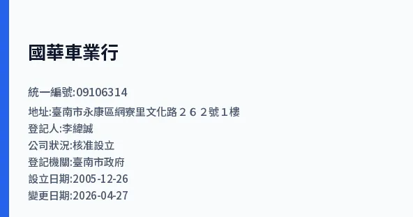 國華車業行的照片-統編 09106314(臺南市) 公司登記資料與營業項目詳細圖表