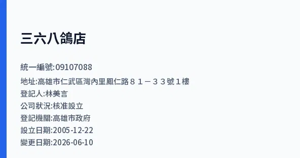 三六八鴿店的照片-統編 09107088(高雄市) 公司登記資料與營業項目詳細圖表