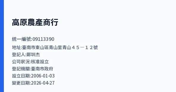 高原農產商行的照片-統編 09113390(臺南市) 公司登記資料與營業項目詳細圖表