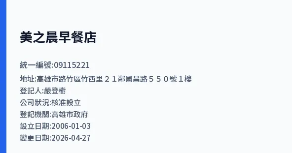 美之晨早餐店的照片-統編 09115221(高雄市) 公司登記資料與營業項目詳細圖表